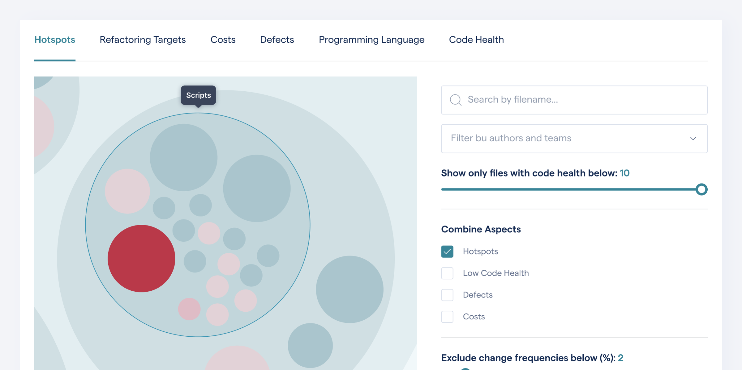 The leading tool for managing technical debt | CodeScene